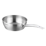 Pánve - Jsem v kuchyni